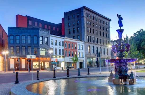 Best Things to Do in Watertown NY